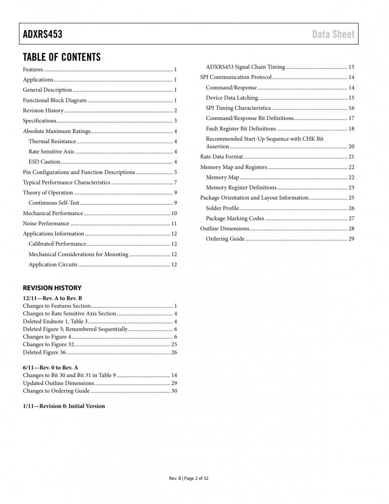ADXRS453 datasheet page 2
