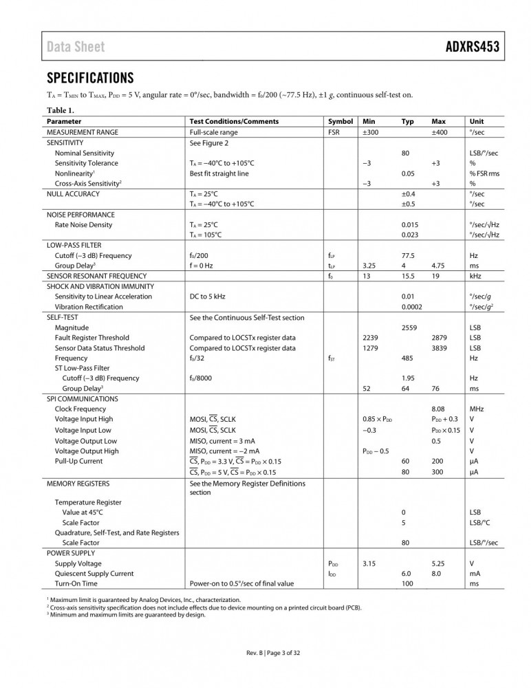 ADXRS453 datasheet page 3
