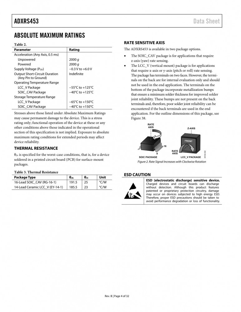 ADXRS453 datasheet page 4