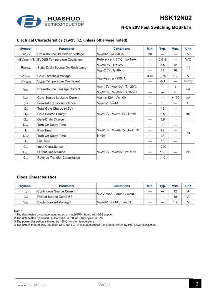 HSK12N02 datasheet page 2