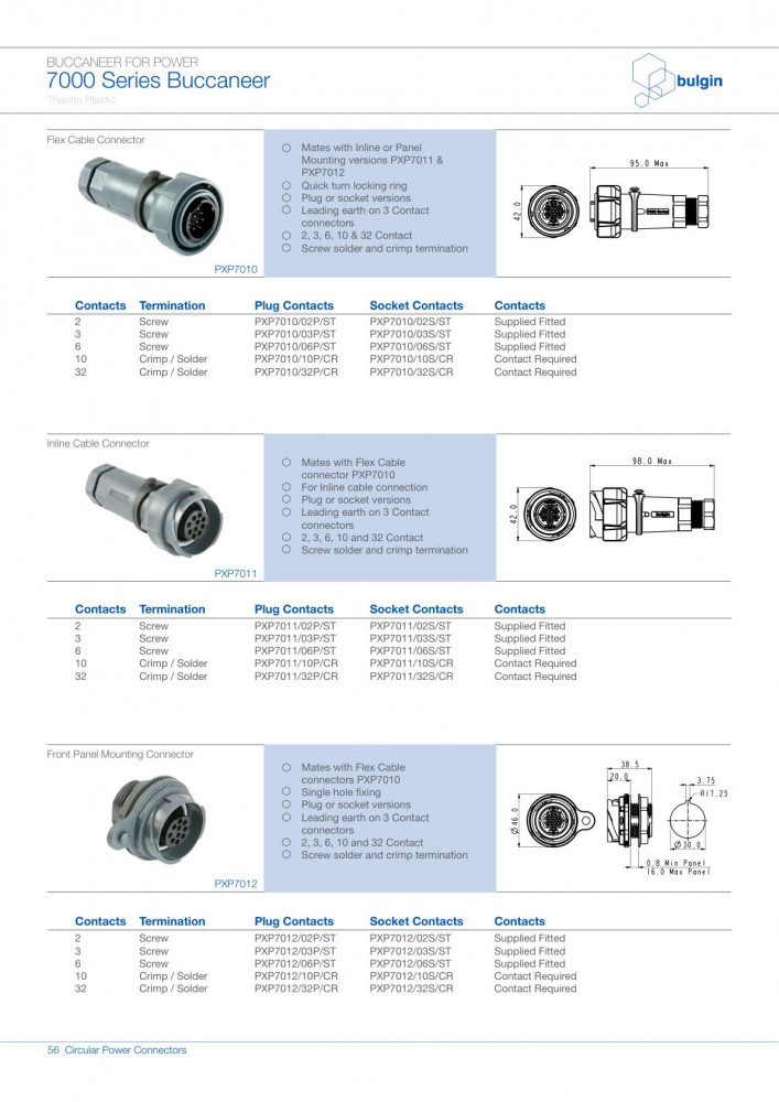 Bulgin 7000 Series datasheet page 2