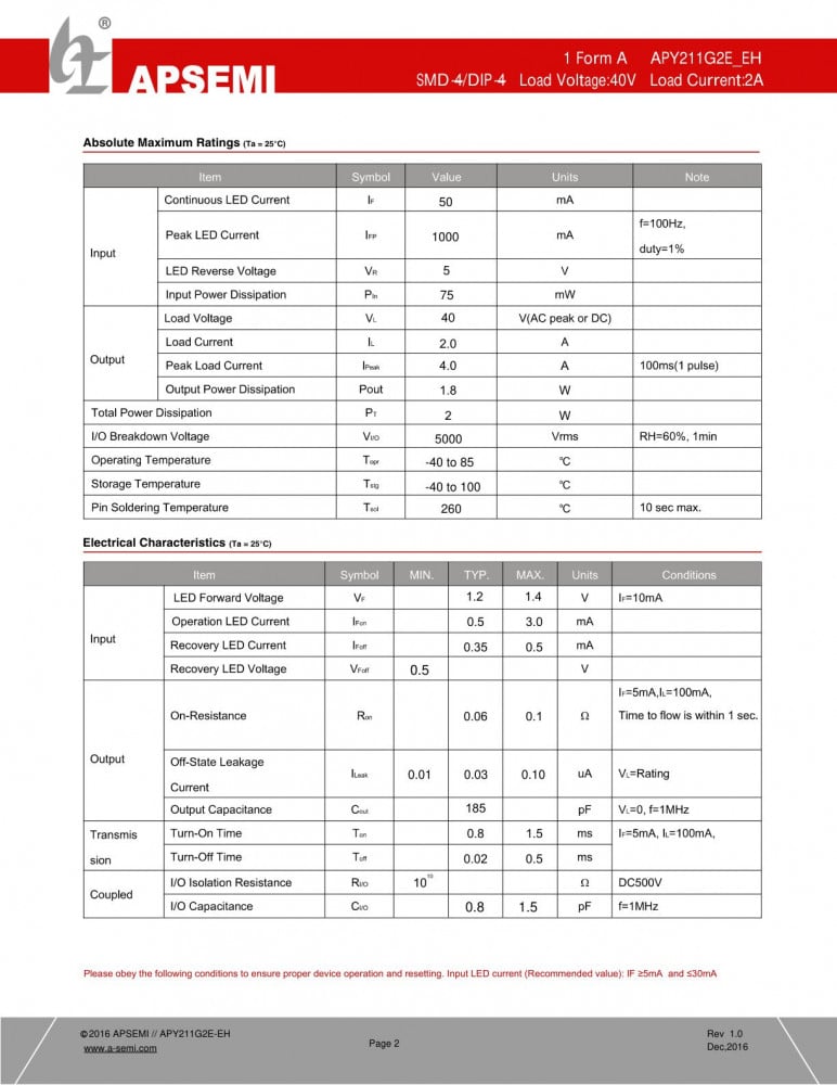 APY211G2EH datasheet page 2