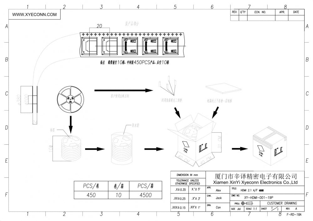 XY-HDMI-001-19P technical document page 2