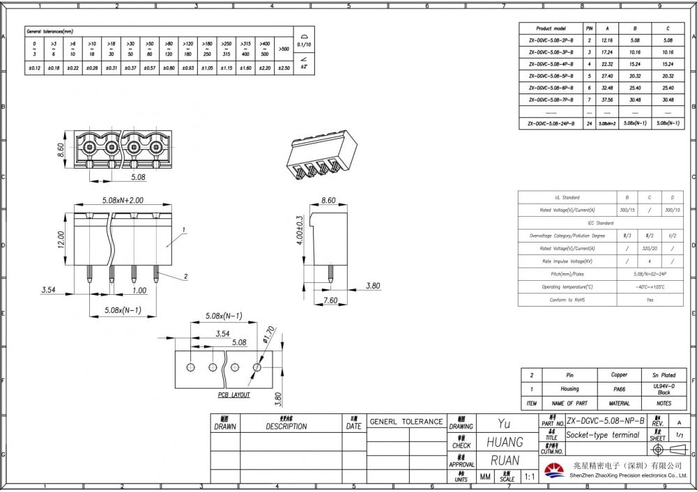 Megastar ZX-DGVC-5.08-2P-B technical drawing preview