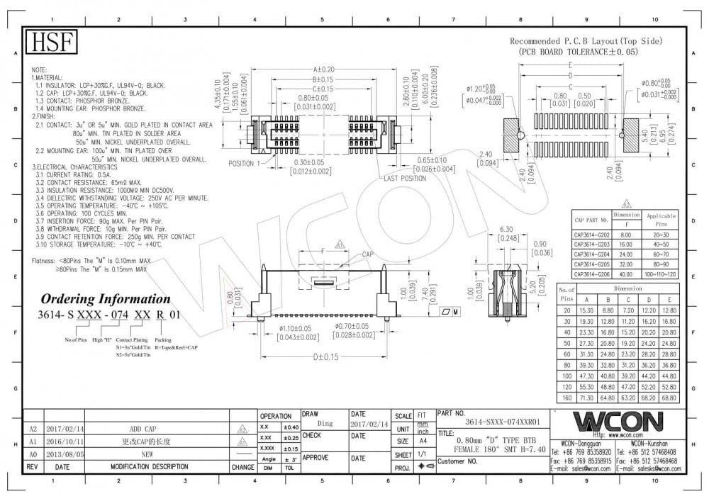 Wcon 3614 series technical drawing preview