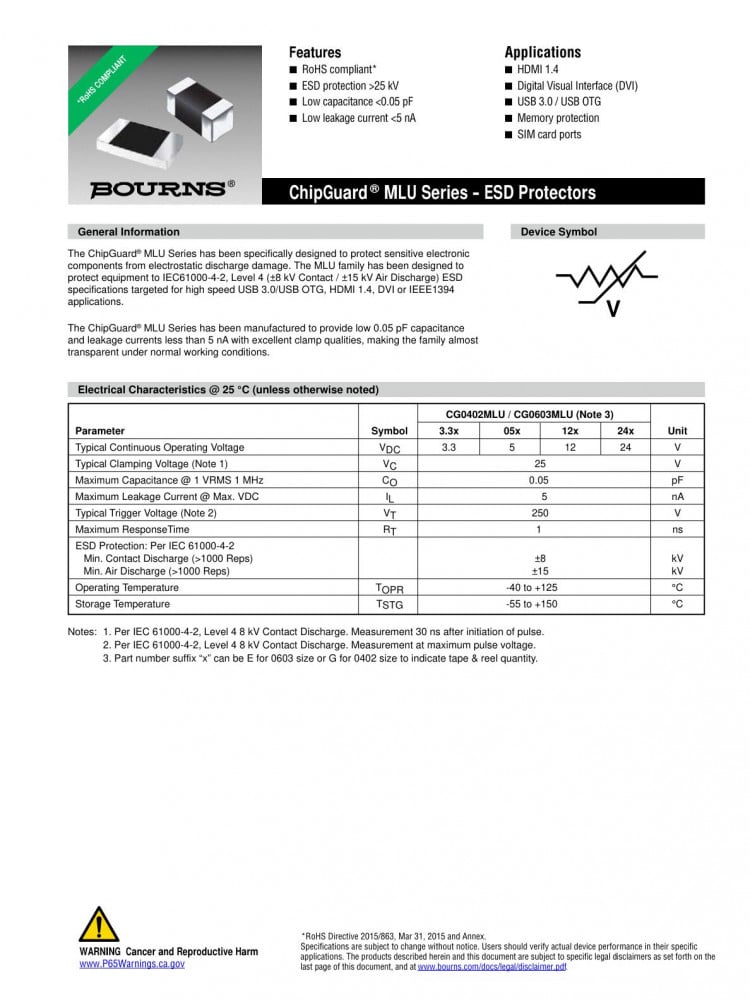 BOURNS ChipGuard MLU Series datasheet page 1