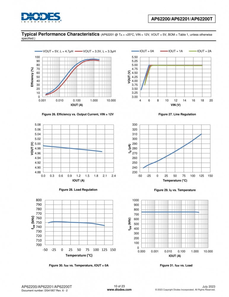 AP62201WU-7 datasheet page 10