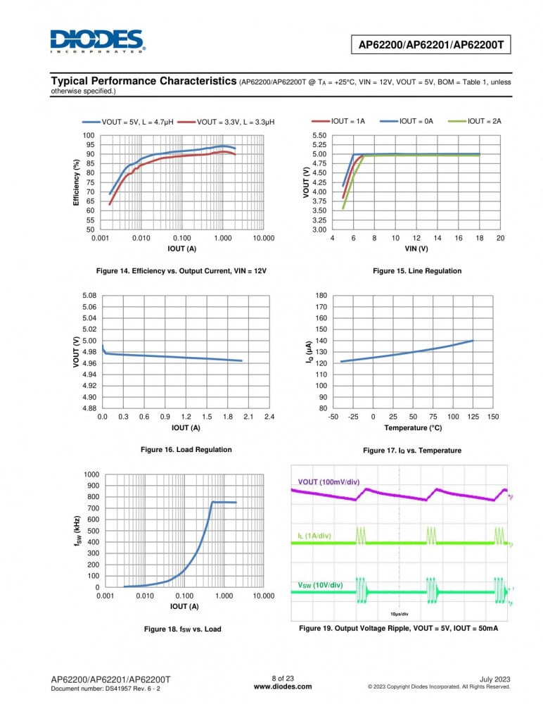 AP62201WU-7 datasheet page 8