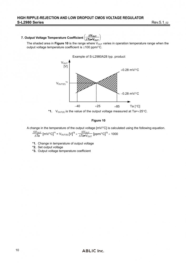 S-L2980 datasheet page 10