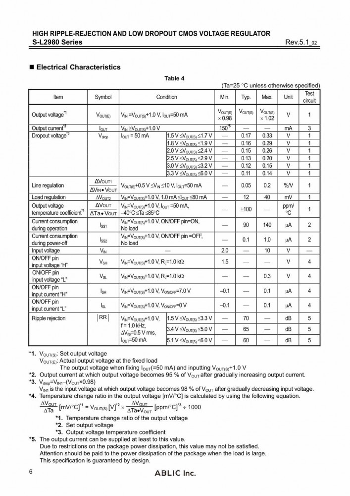 S-L2980 datasheet page 6