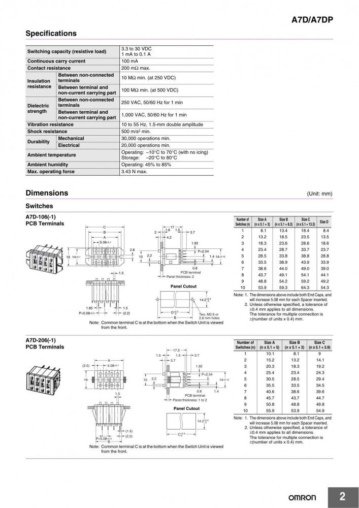 A7DP-206 documentation page 2