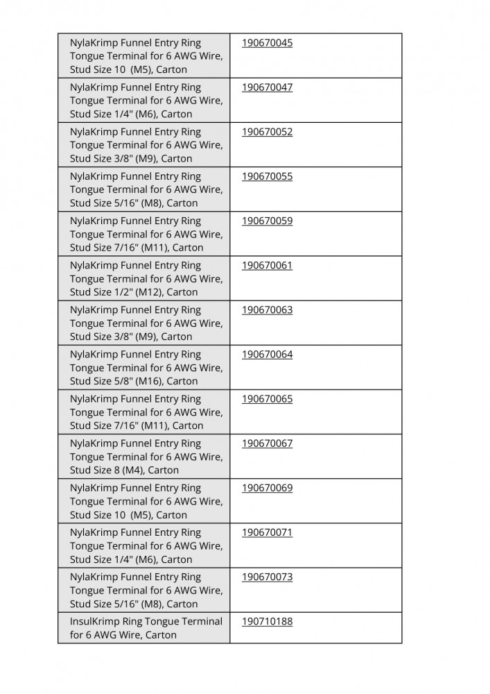Product document page 3