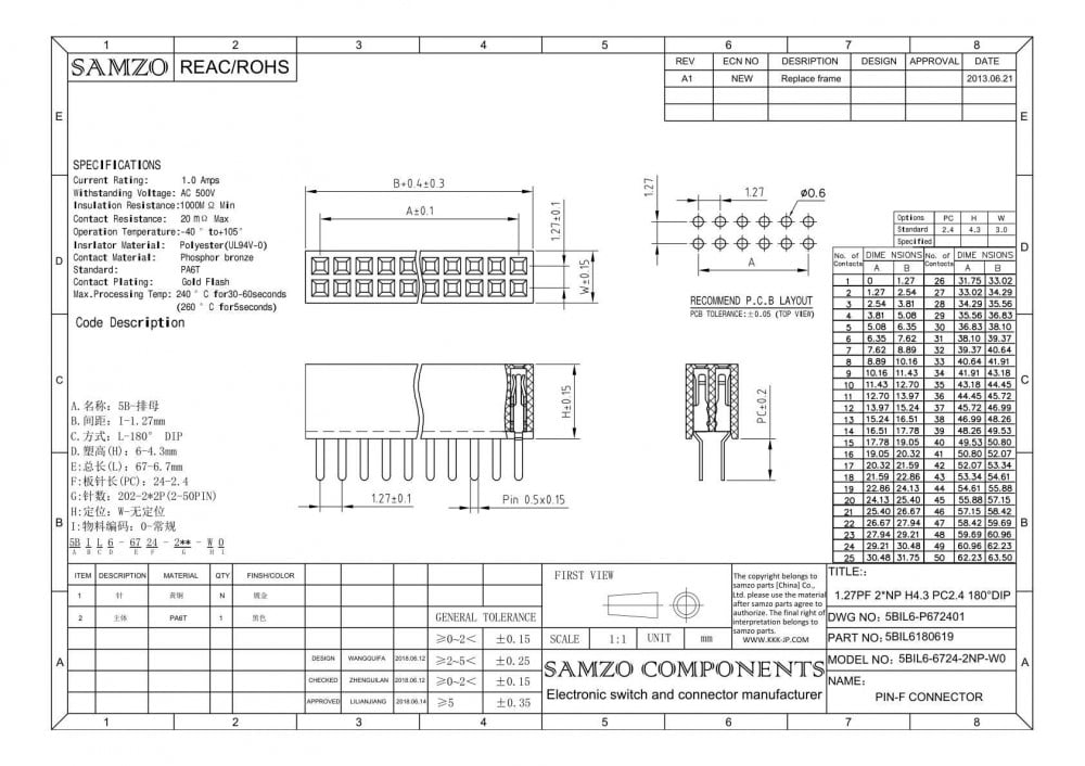 SAMZO 5BIL6-6724-209-W0 technical drawing