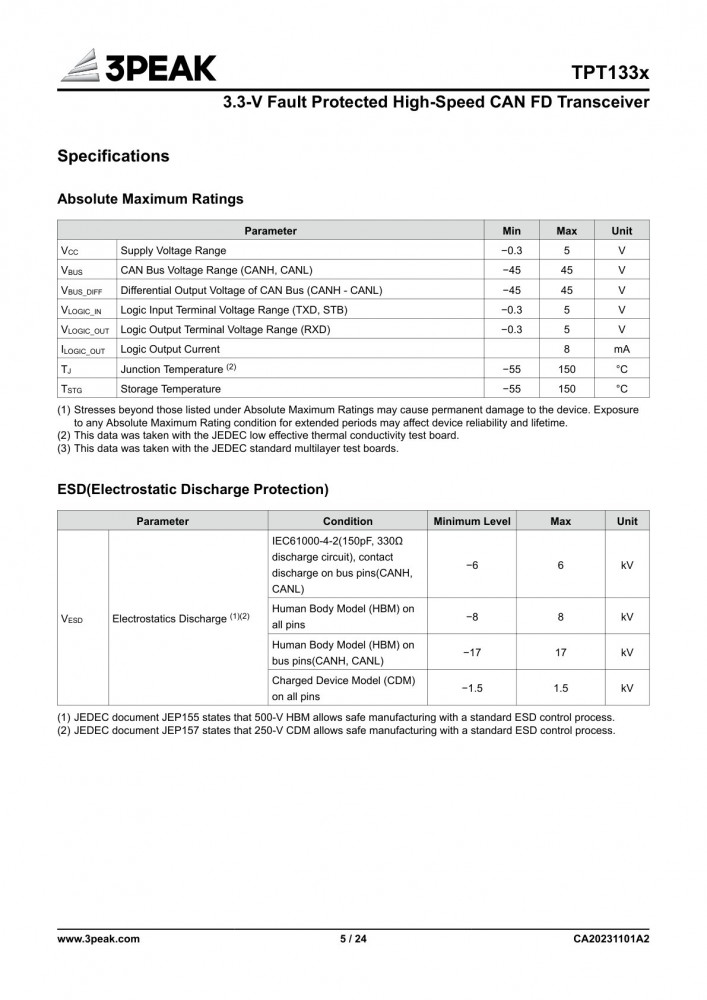 TPT133x datasheet page 5