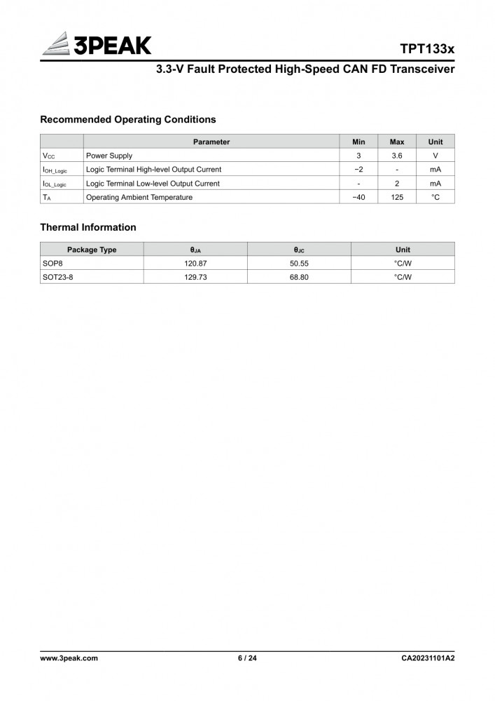 TPT133x datasheet page 6
