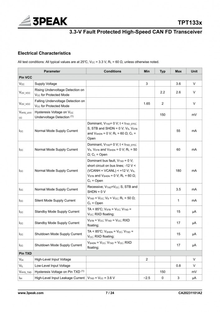 TPT133x datasheet page 7