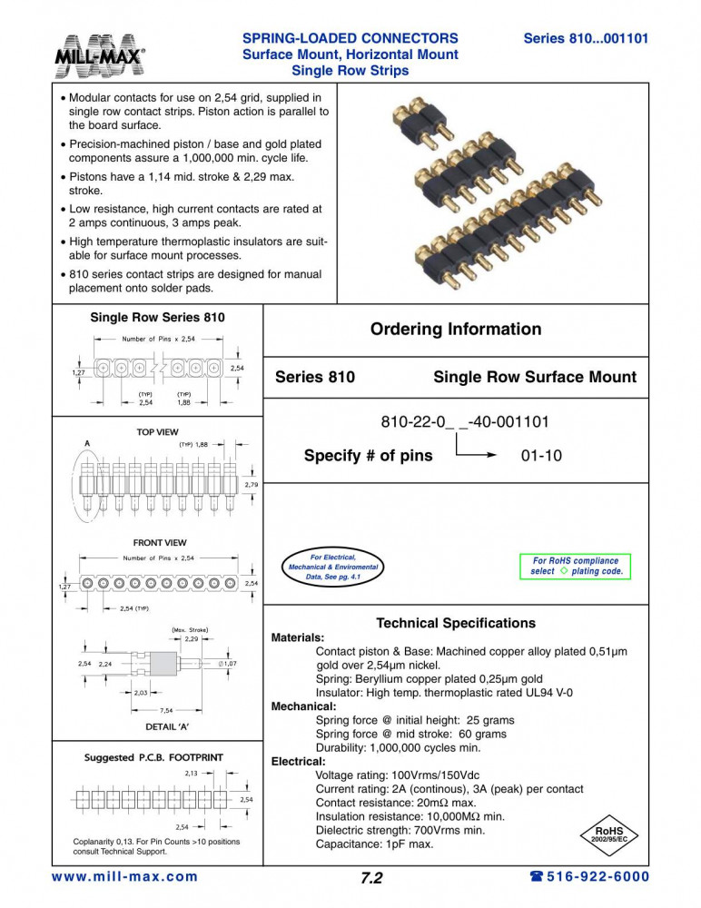 Mill-Max technical document page 10