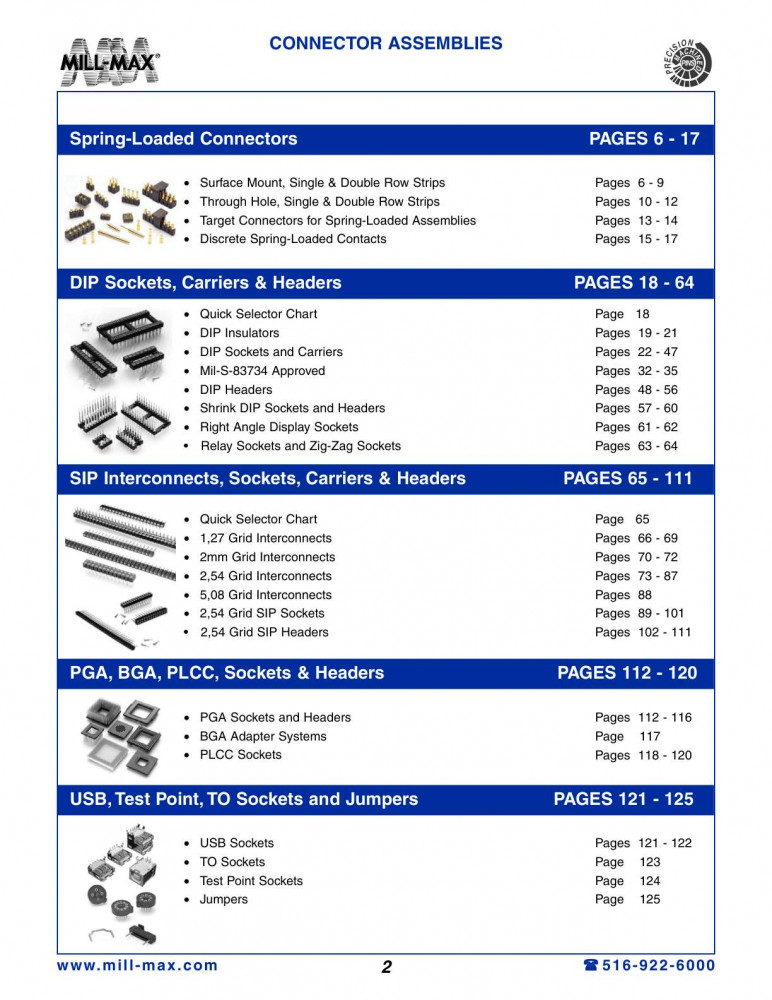 Mill-Max technical document page 2