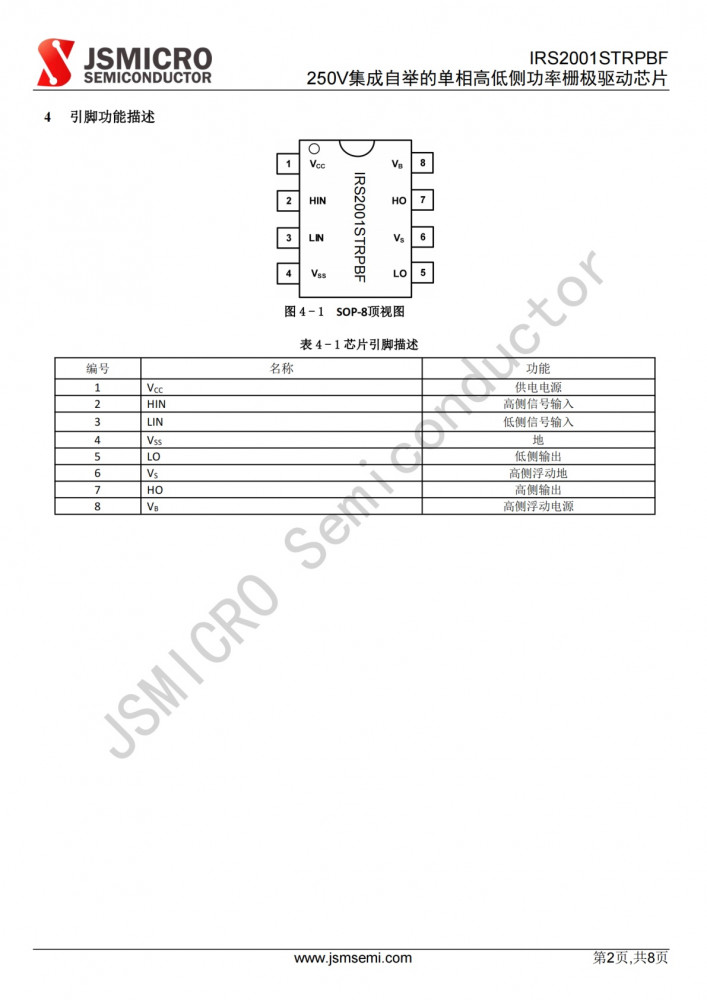 IRS2001STRPBF-JSM datasheet page 2
