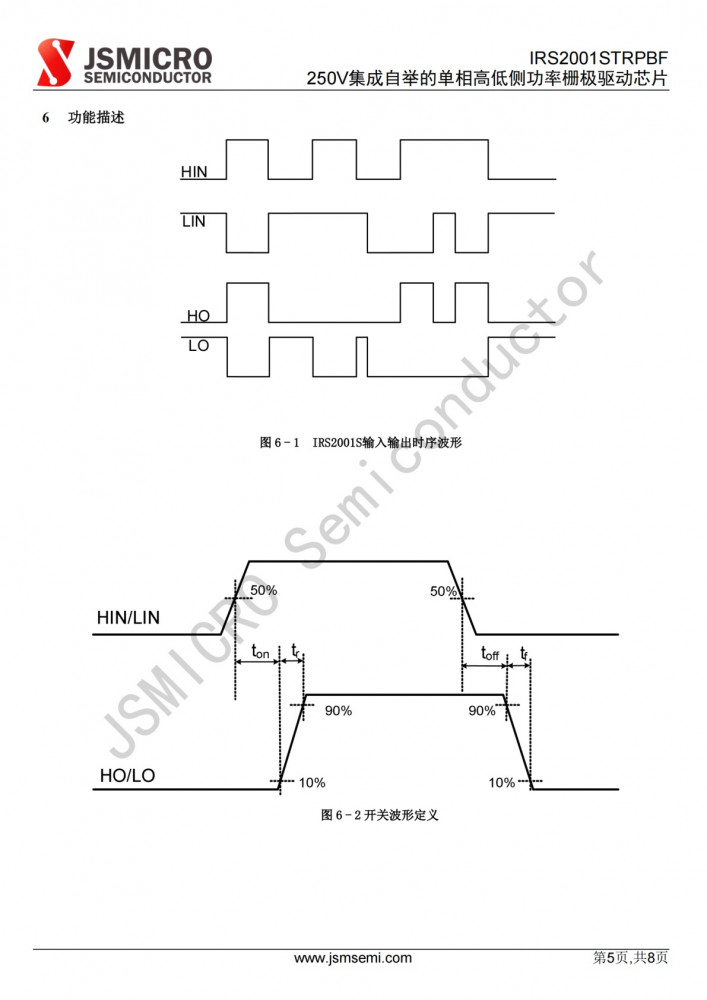 IRS2001STRPBF-JSM datasheet page 5