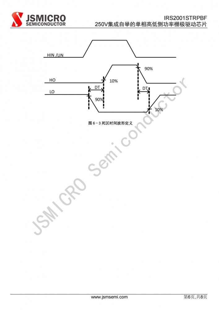 IRS2001STRPBF-JSM datasheet page 6