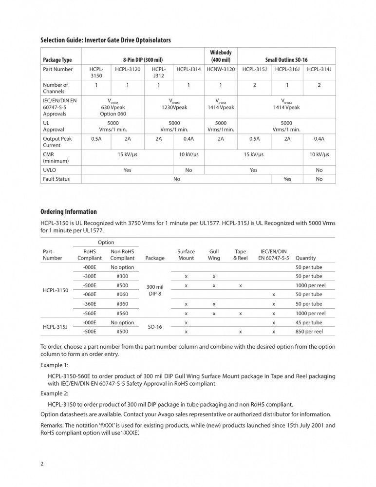 HCPL-3150 datasheet page 2