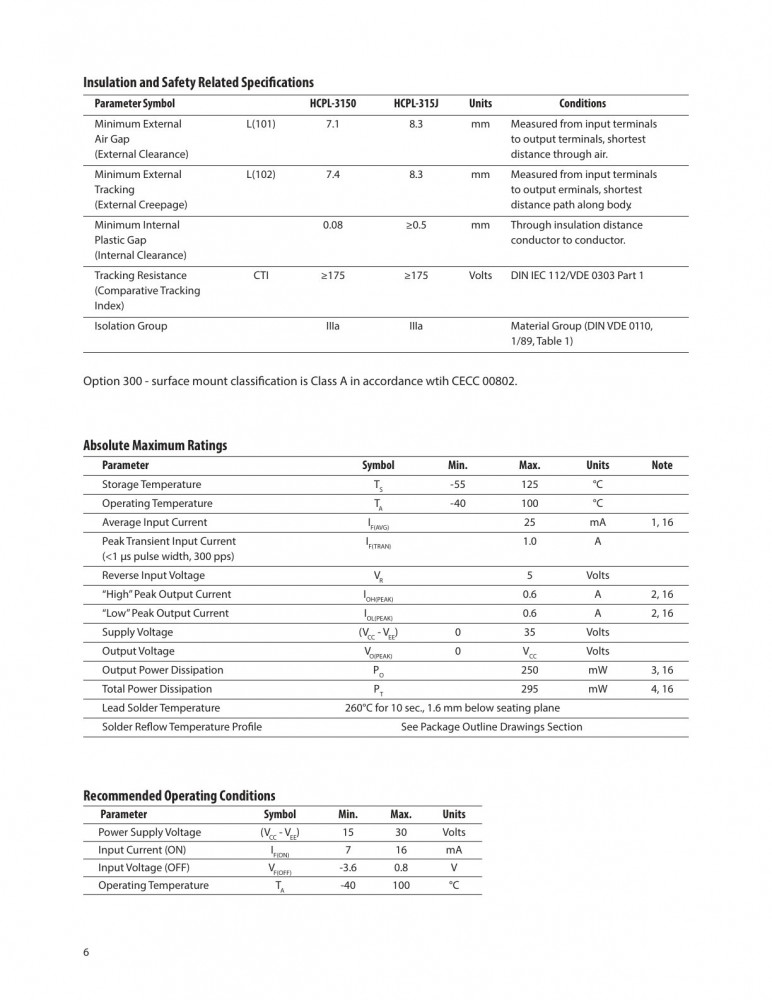 HCPL-3150 datasheet page 6