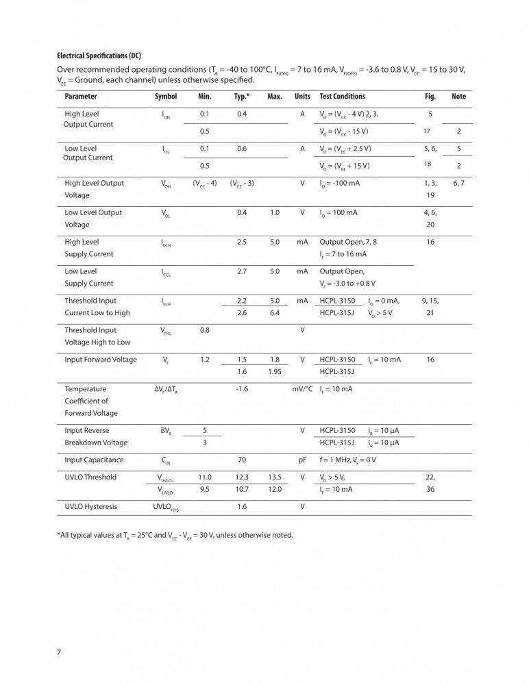 HCPL-3150 datasheet page 7