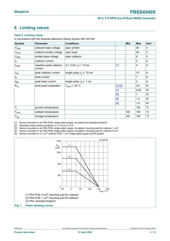 PBSS4540X datasheet page 3