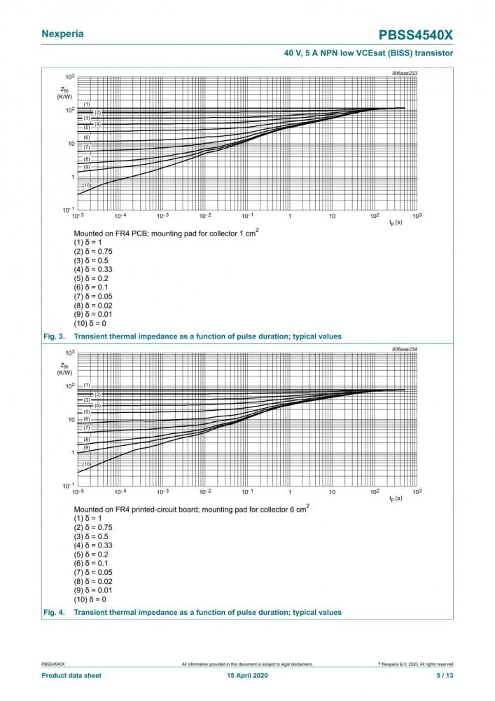 PBSS4540X datasheet page 5