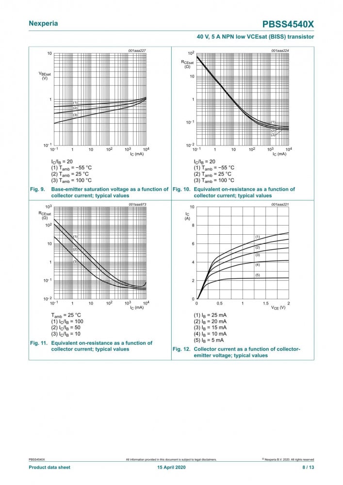PBSS4540X datasheet page 8