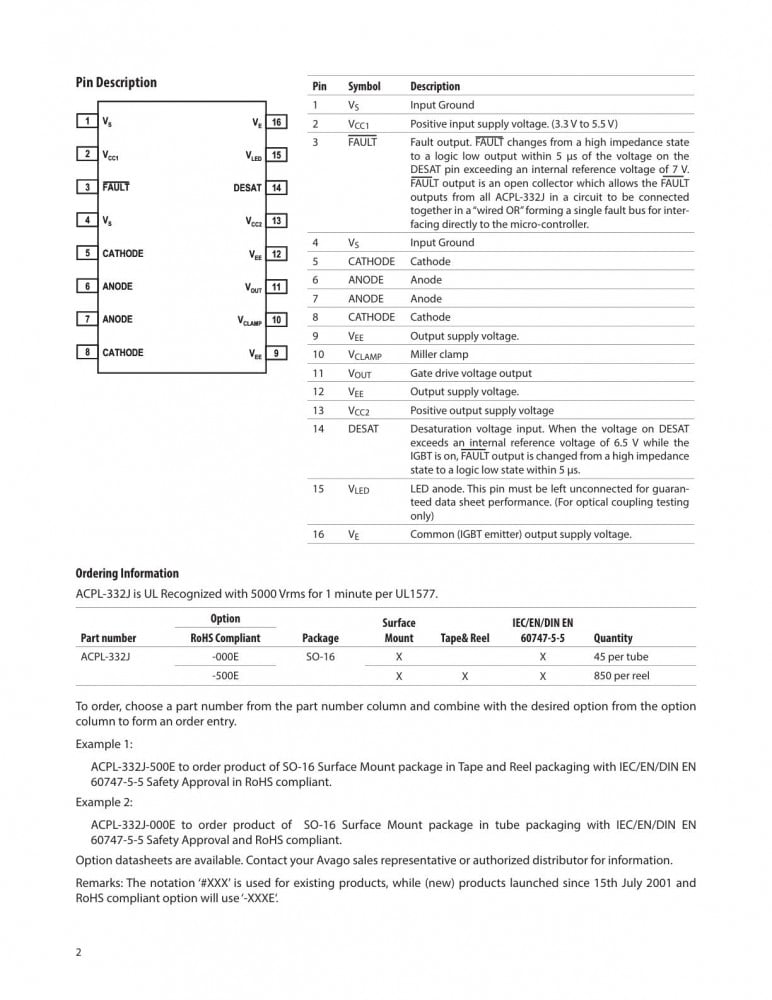 ACPL-332J-500E datasheet page 2