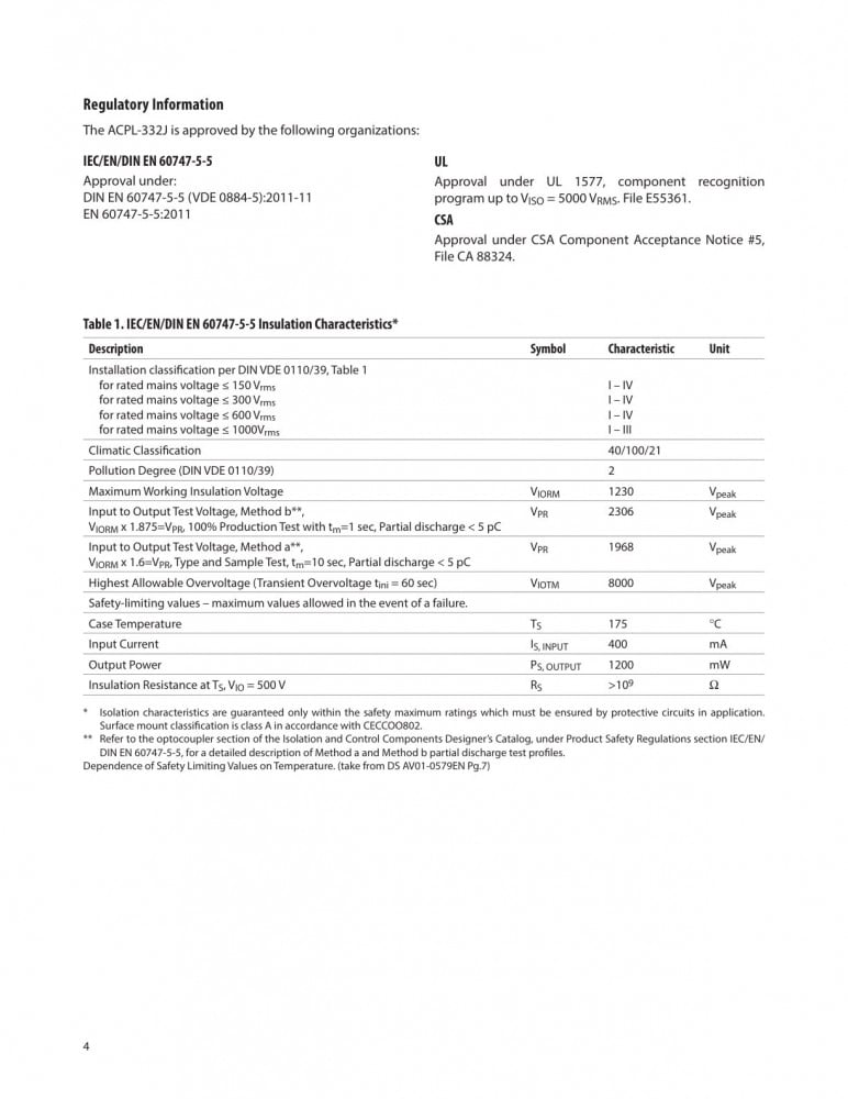 ACPL-332J-500E datasheet page 4