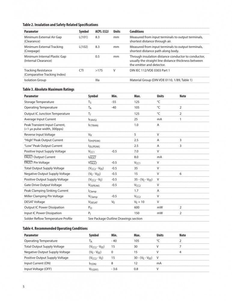 ACPL-332J-500E datasheet page 5