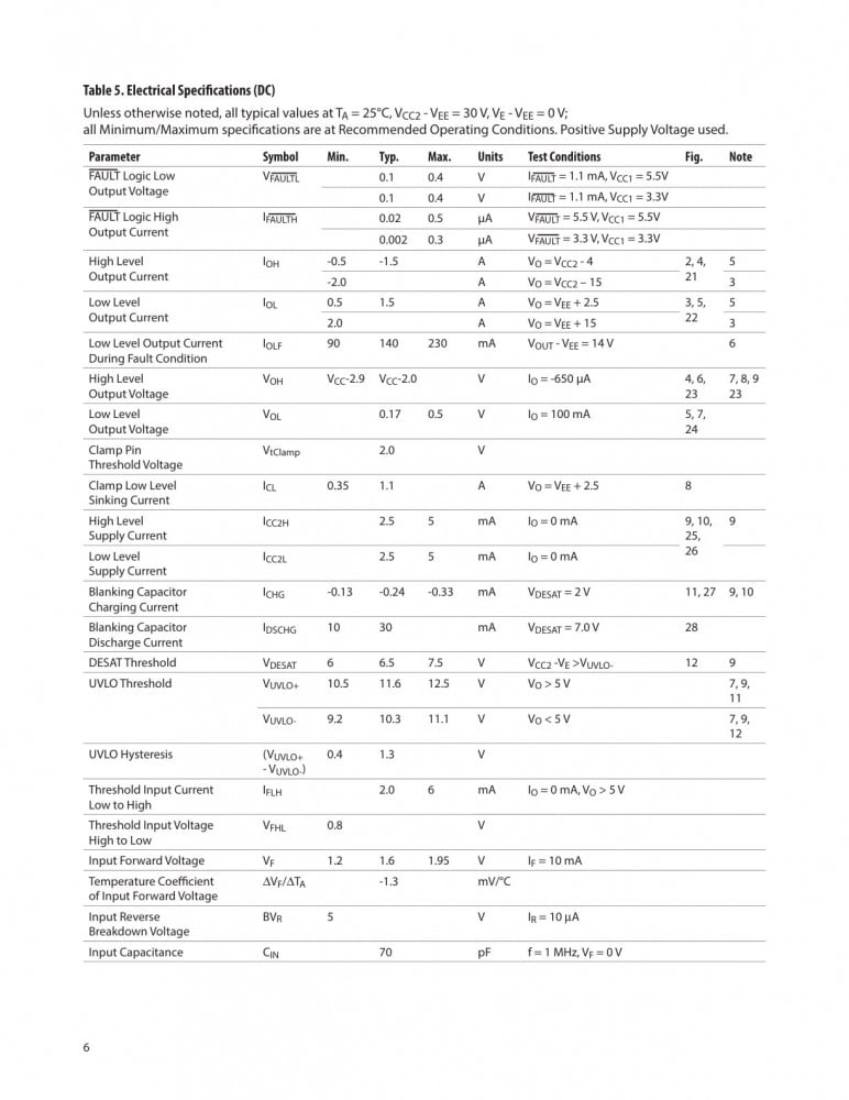 ACPL-332J-500E datasheet page 6
