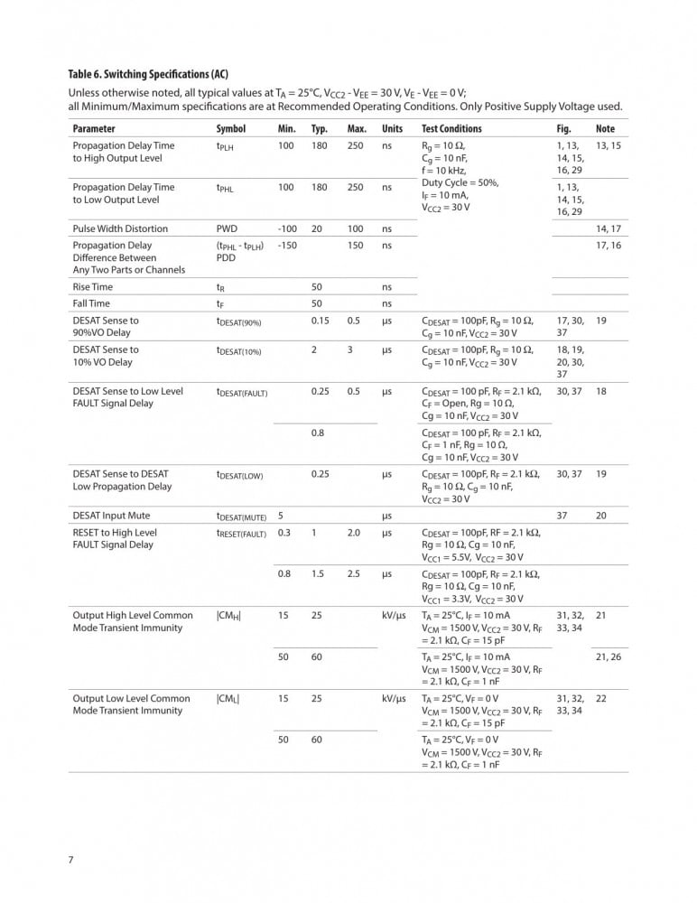 ACPL-332J-500E datasheet page 7
