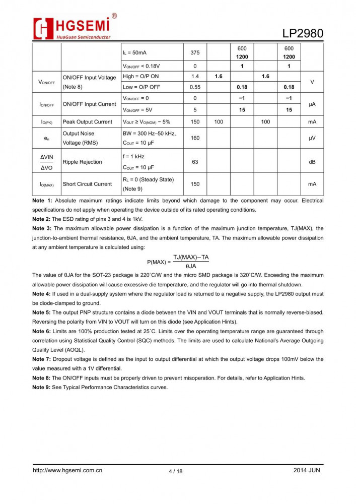LP2980 datasheet page 4