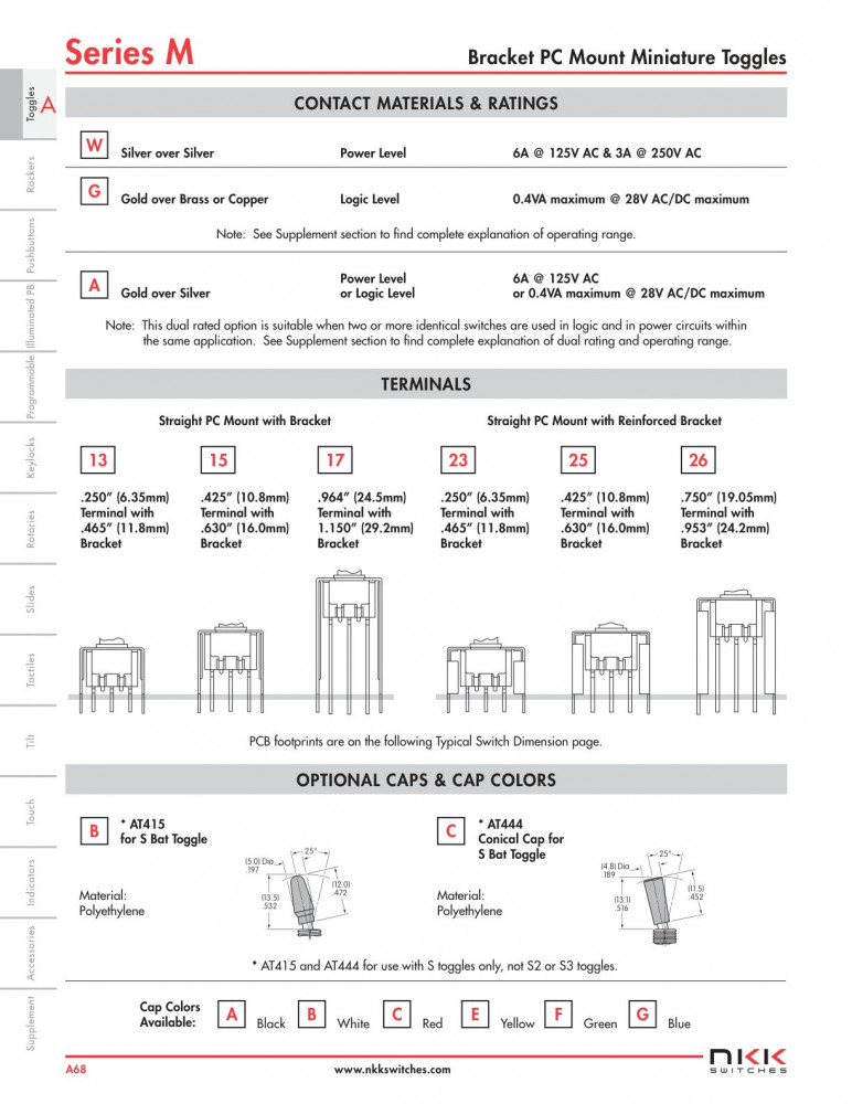 NKK Switches technical document page 5