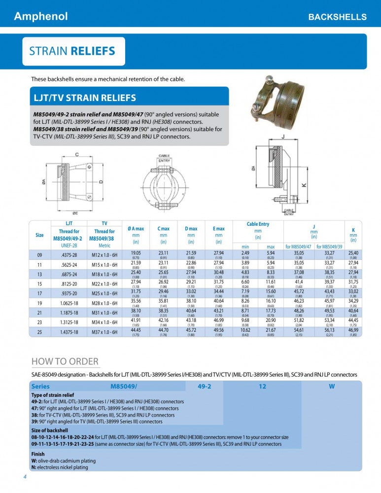Amphenol backshell catalog page 4