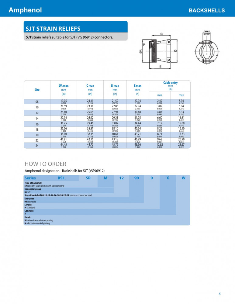 Amphenol backshell catalog page 5