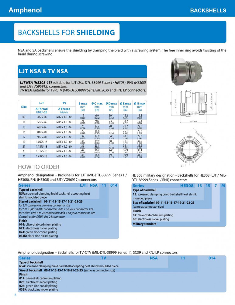 Amphenol backshell catalog page 6