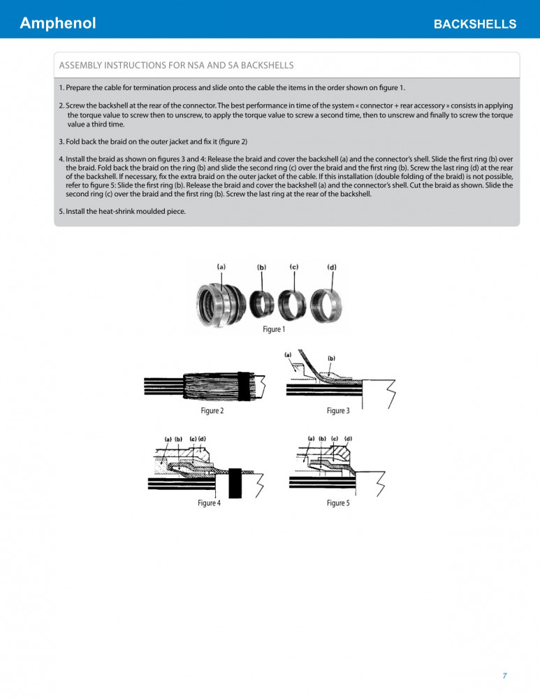 Amphenol backshell catalog page 7