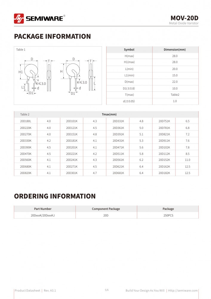 SEMIWARE 20D varistor datasheet page 5