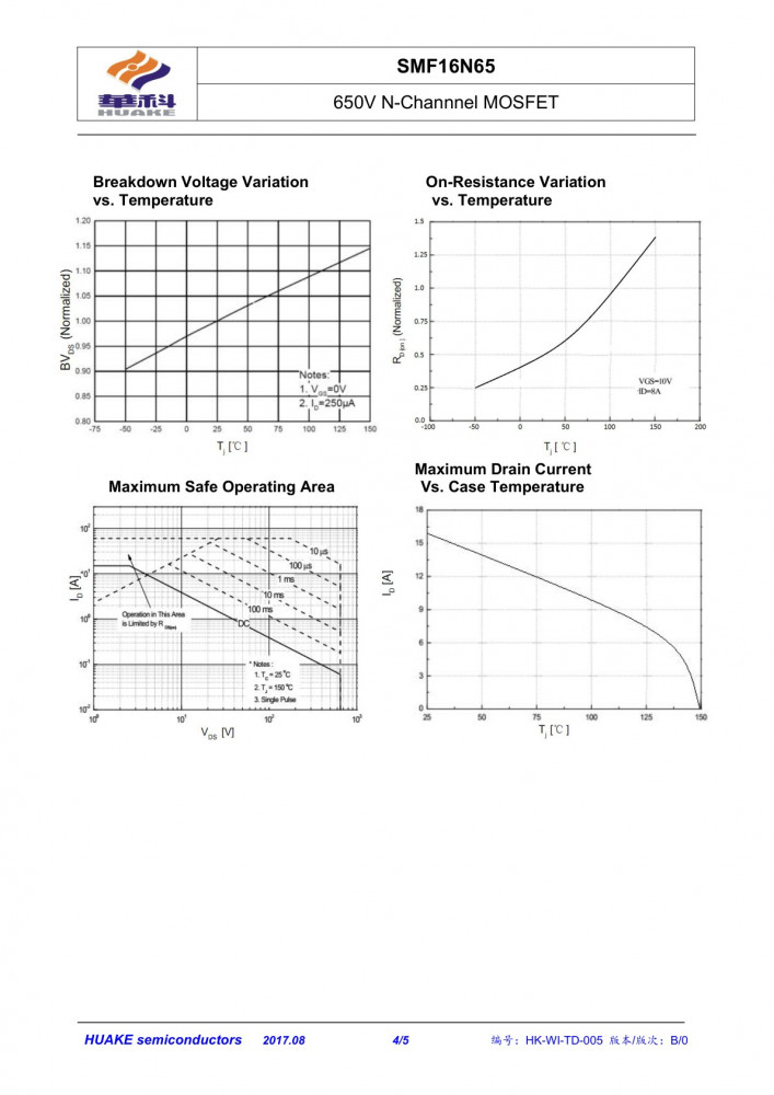SMF16N65 datasheet page 4