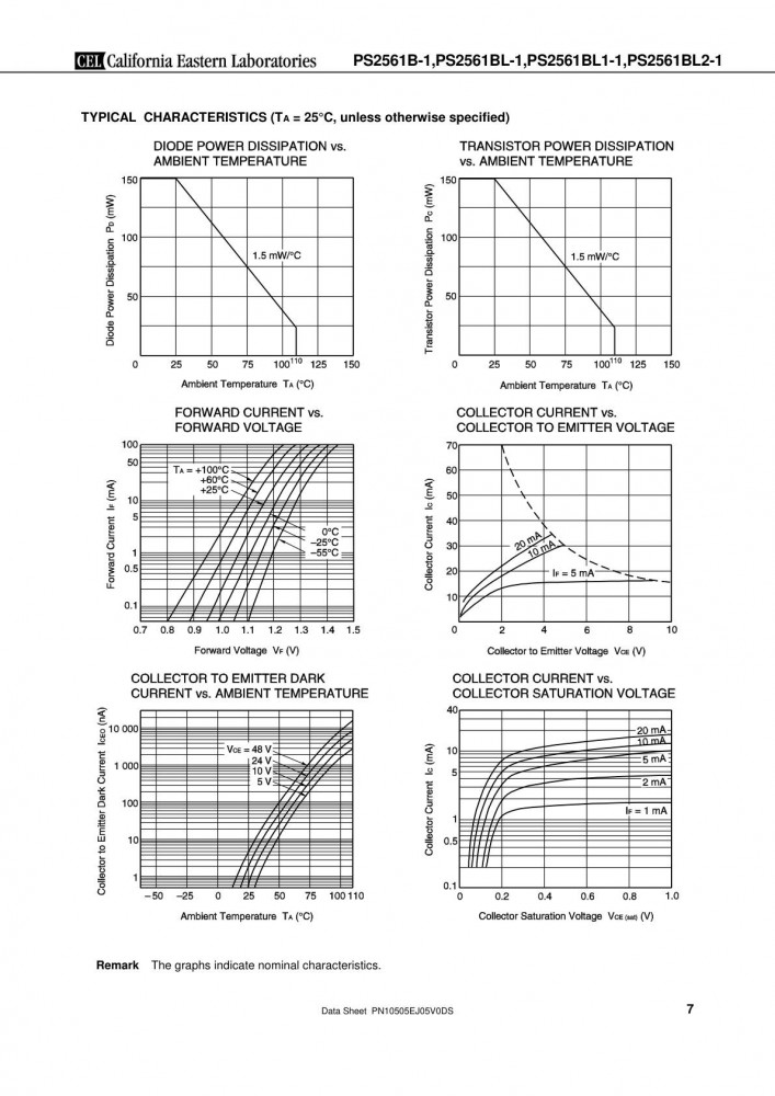 PS2561BL-1-F3-Q-A datasheet page 7