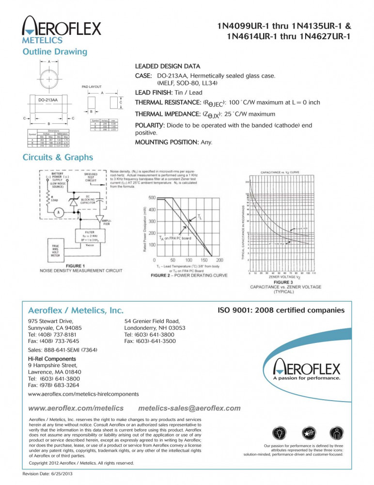 JANTX1N4119UR-1 datasheet page 2