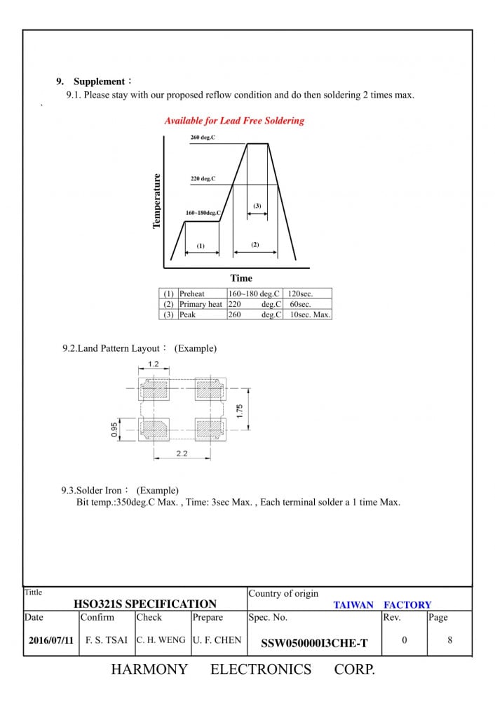 HSO321S specification page 8