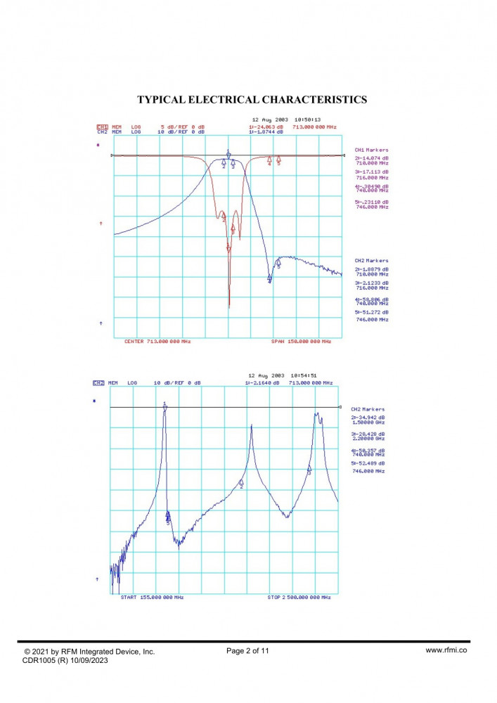 CDR1005 document page 2