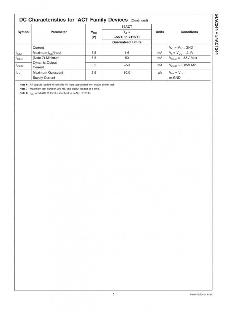 54ACT244 technical document page 6