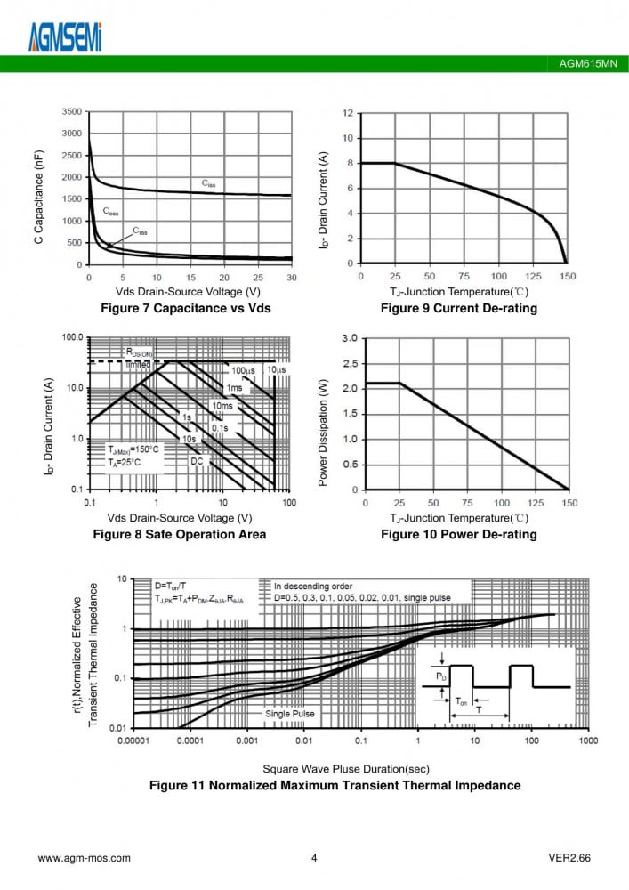 AGM615MN datasheet page 4